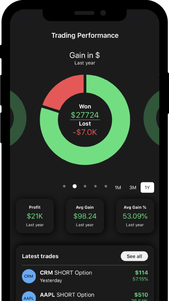 kinfo - Verified Trading Performance kinfo - Verified Trading Performance