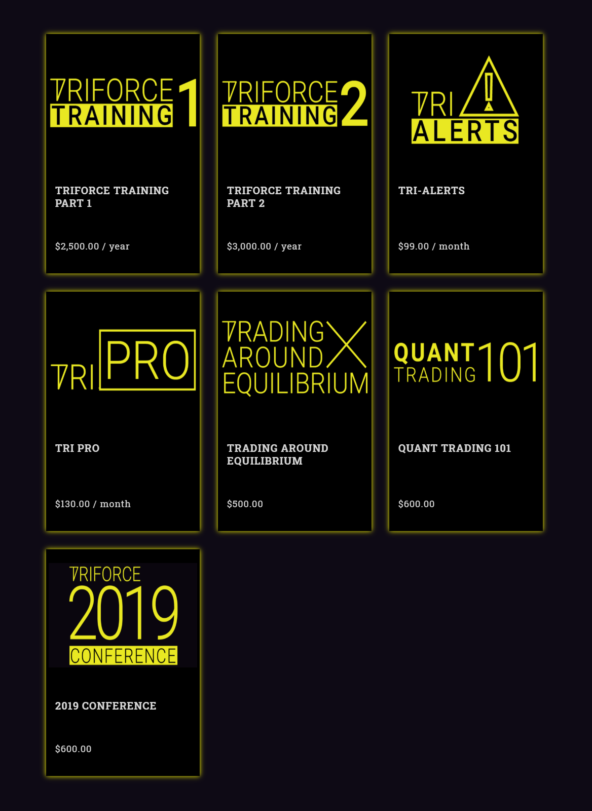 kinfo - Verified Trading Performance - Trading School Review: Triforce ...