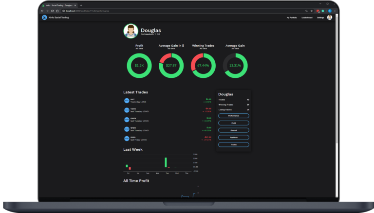 kinfo - Verified Trading Performance - The kinfo Web App