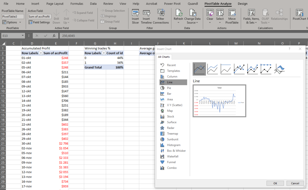 kinfo - Verified Trading Performance - Create a Trading Journal ...