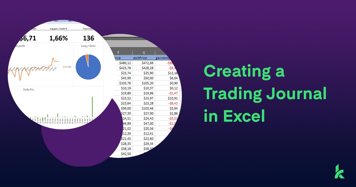 kinfo - Verified Trading Performance - Create a Trading Journal ...