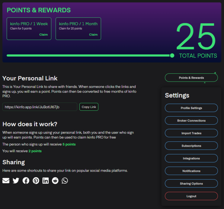 Kinfo PRO - KINFO - Social Trading