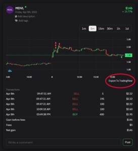 Automatically Plot any trade in TradingView - kinfo - Verified Trading ...