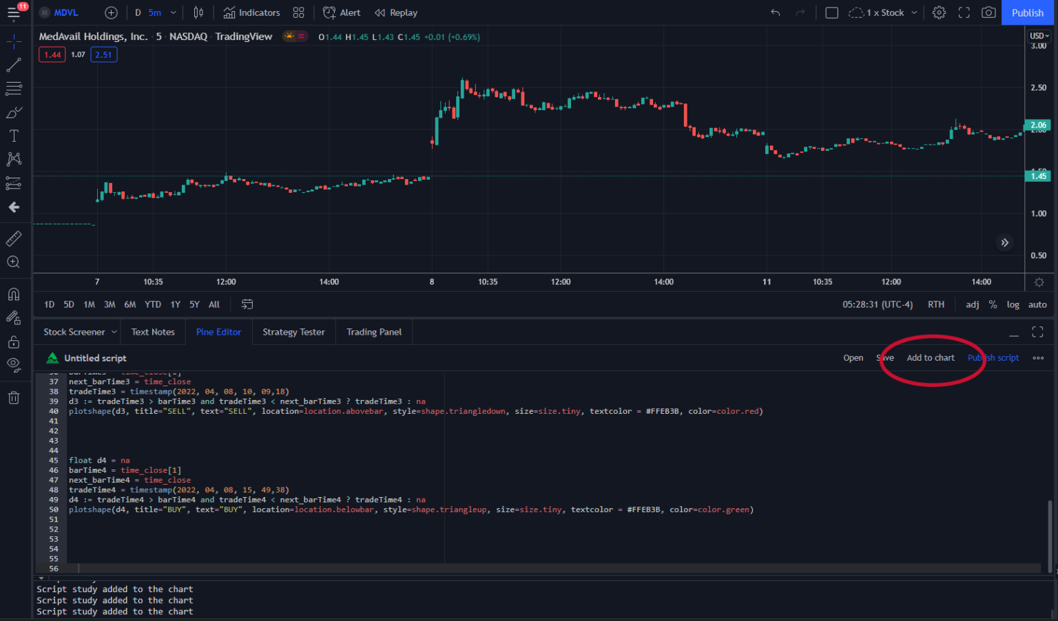Automatically Plot any trade in TradingView - kinfo - Verified Trading ...